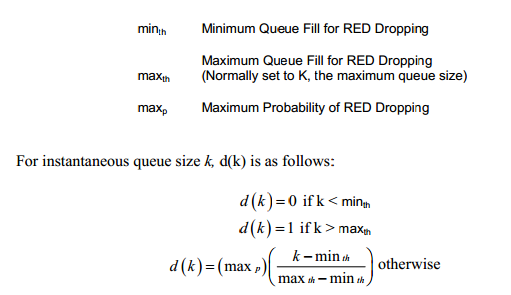 Tcp Congestion Random Early Detection Red Network Fashion